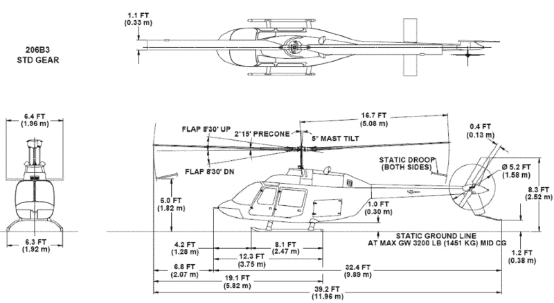 Аренда вертолета BELL 206 в Казахстане - цены, взять в аренду частный ...